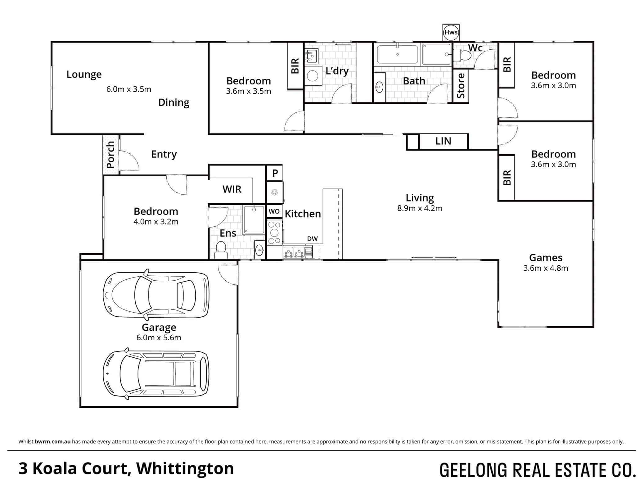 Short Term Accommodation Respite Care – Geelong Disability Services